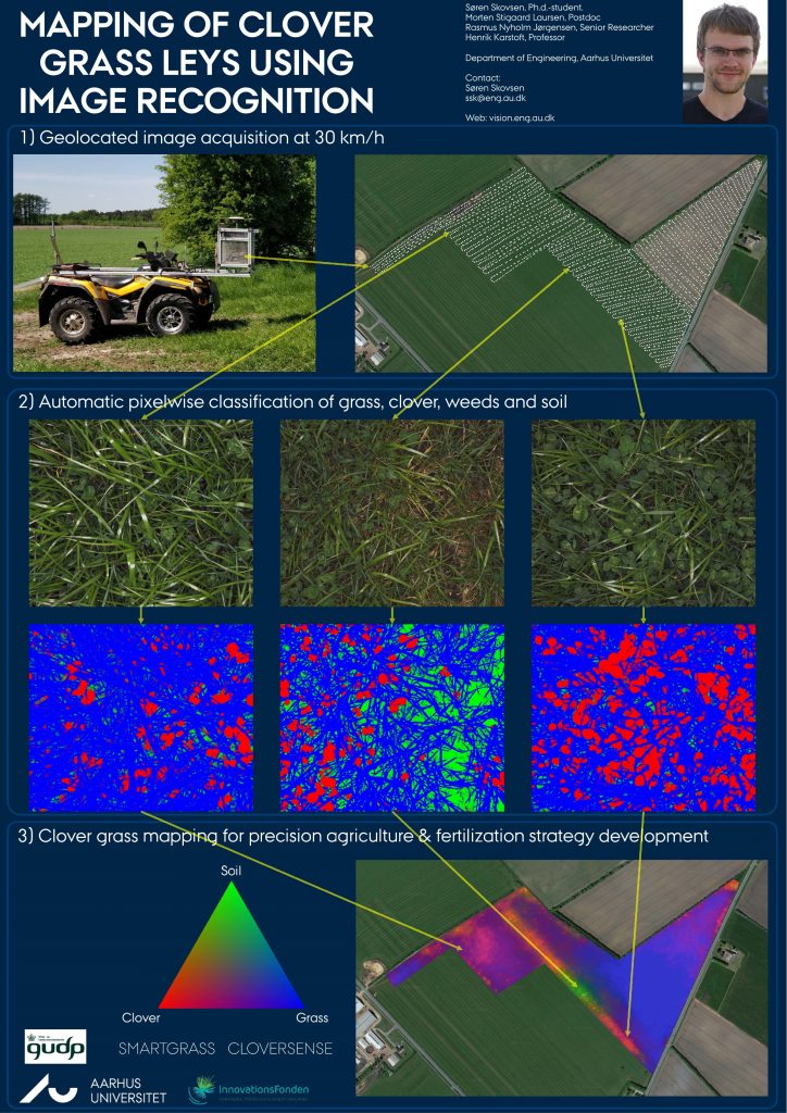 Computer Vision in Biosystems – Department of Electrical and Computer ...
